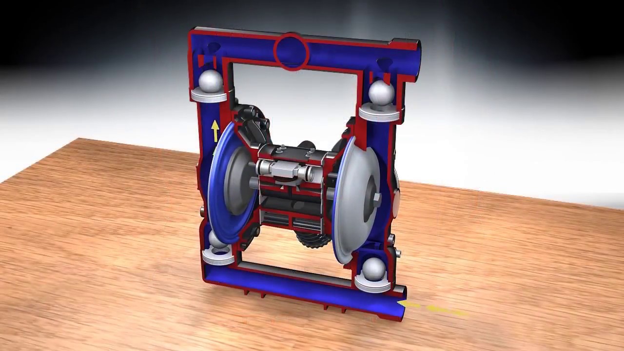 GRABE EQUIPAMENTOS INDUSTRIAIS: Por Dentro de uma Bomba Pneumática de ...