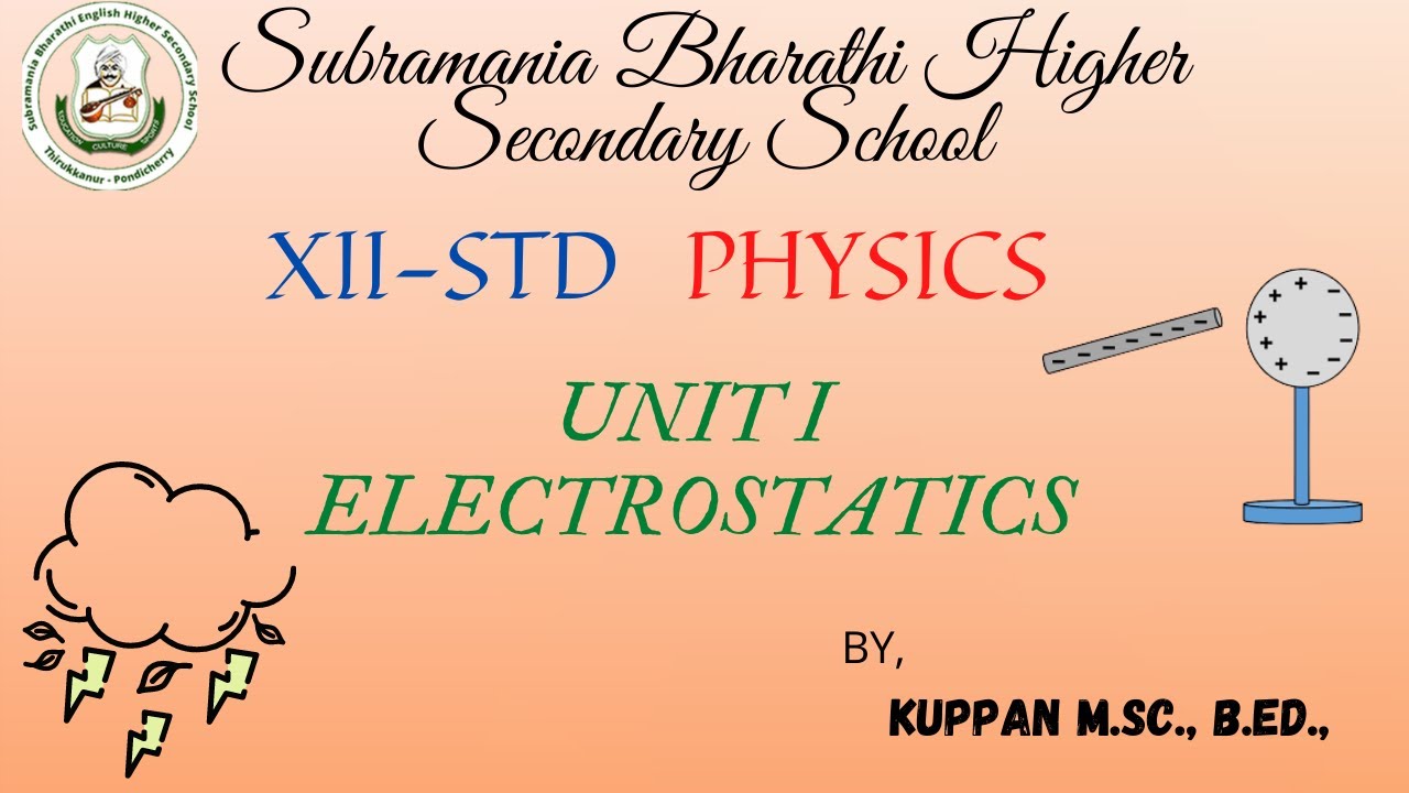 Physics - Unit - I - Electrostatics - Introduction. - YouTube