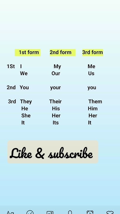 present simple tense.1St,2nd,3Rd person #present #simple # ...