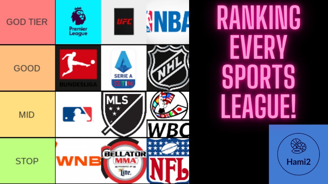 RANKING EVERY SPORT LEAGUE! (TIERLIST) - YouTube
