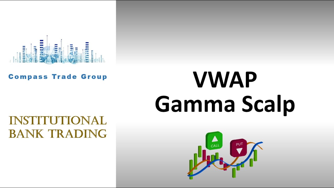 VWAP Gamma Scalp - YouTube