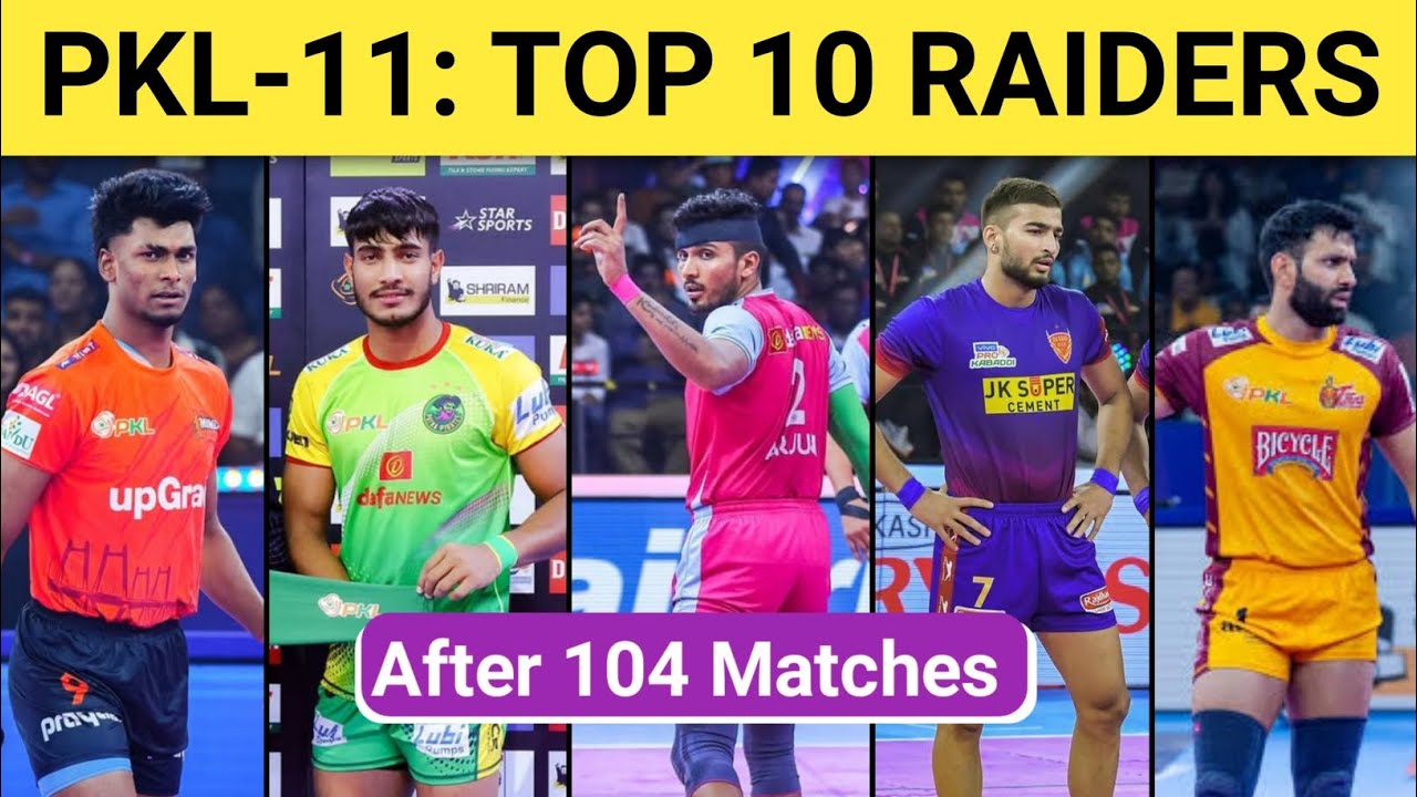 Pkl Season 11 Top 10 Raiders After 104 Matches | Top Raiders | Pro ...