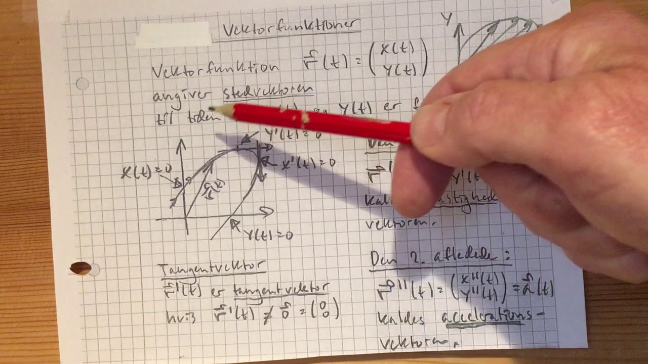 Vektorfunktioner, introduktion, stedvektor, hastighedsvektor ...