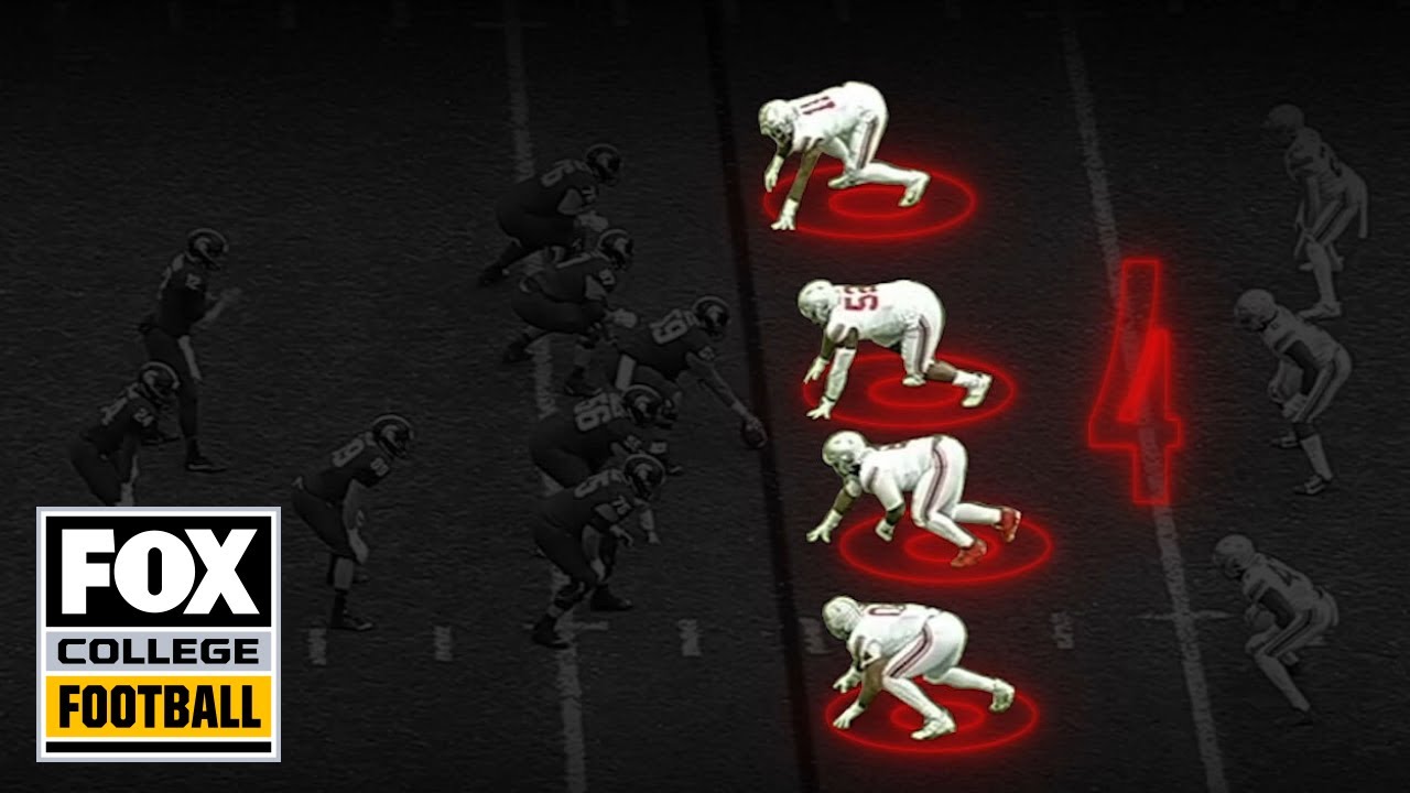 Ohio State’s defense: How they keep improving | Breaking the Huddle w ...