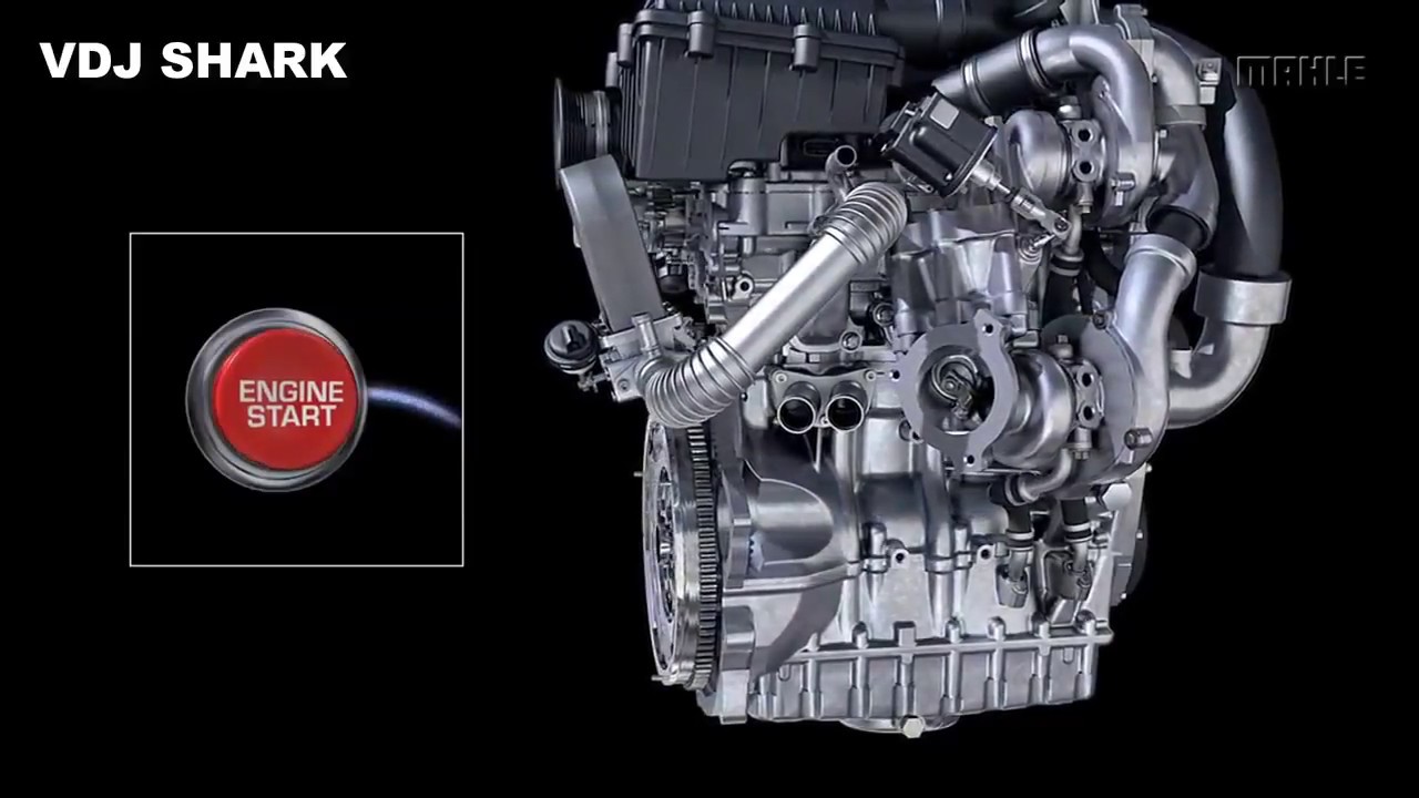 Funcionamento do motor de partida e seus componentes - YouTube