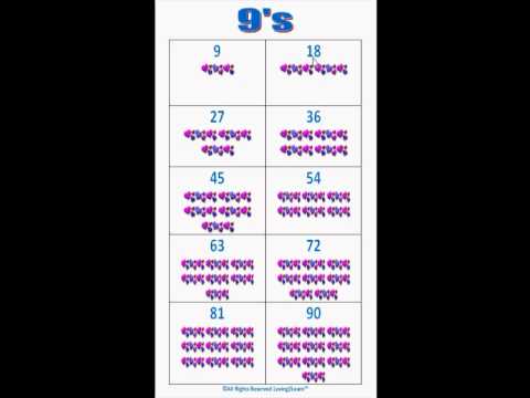 Nines Math Chart (Math Charts) - YouTube