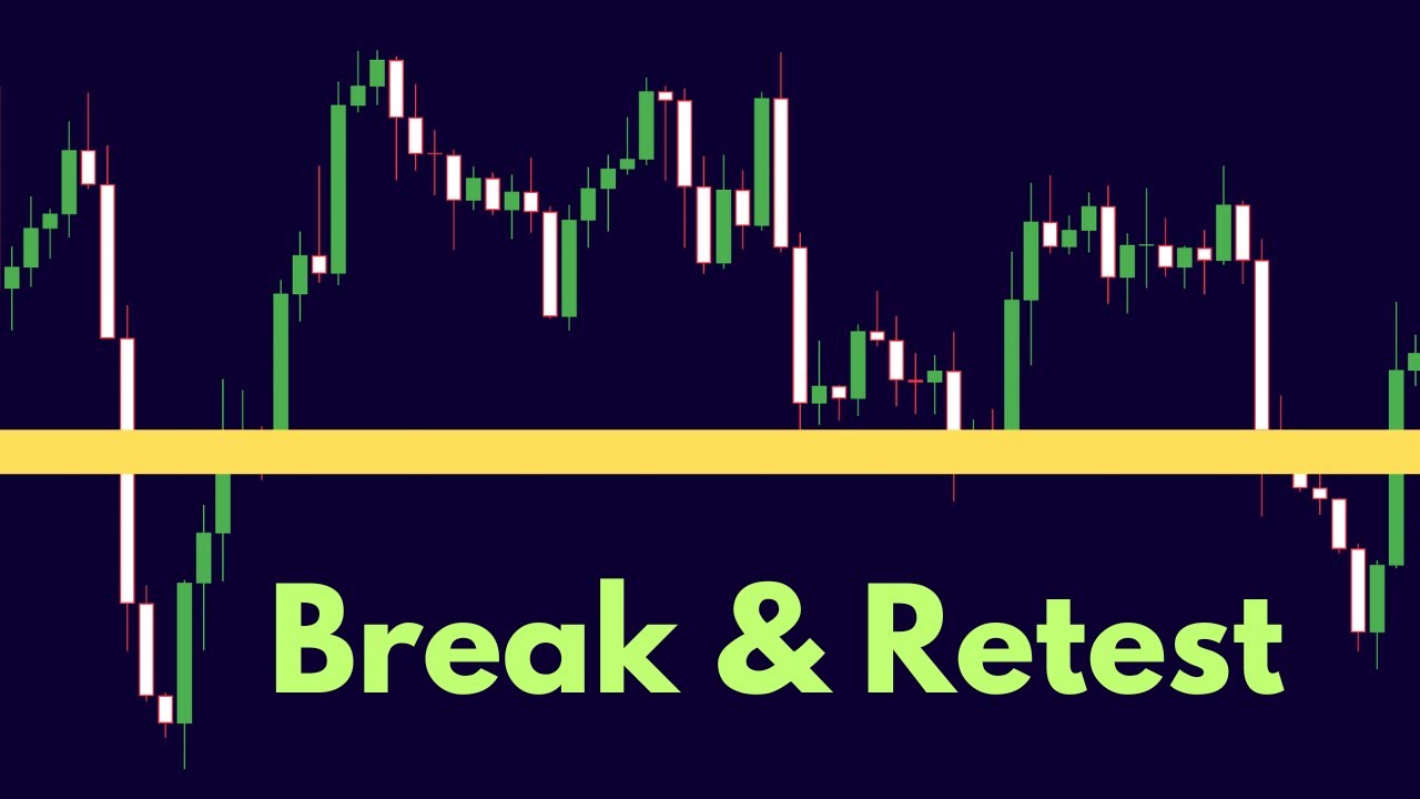 Things you NEED to trade the BREAK & RETEST Strategy like a Pro || live ...