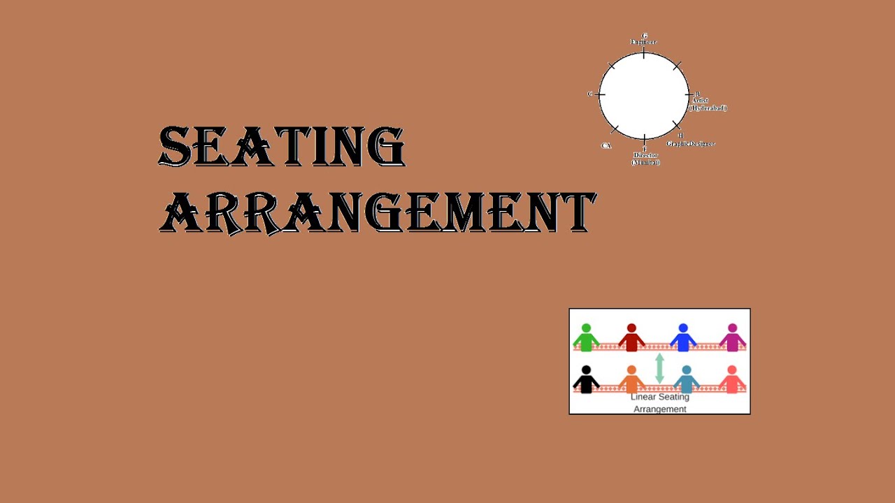 SEATING ARRANGEMENT | SBI PO | SSC CHSL | SBI CLERK - YouTube