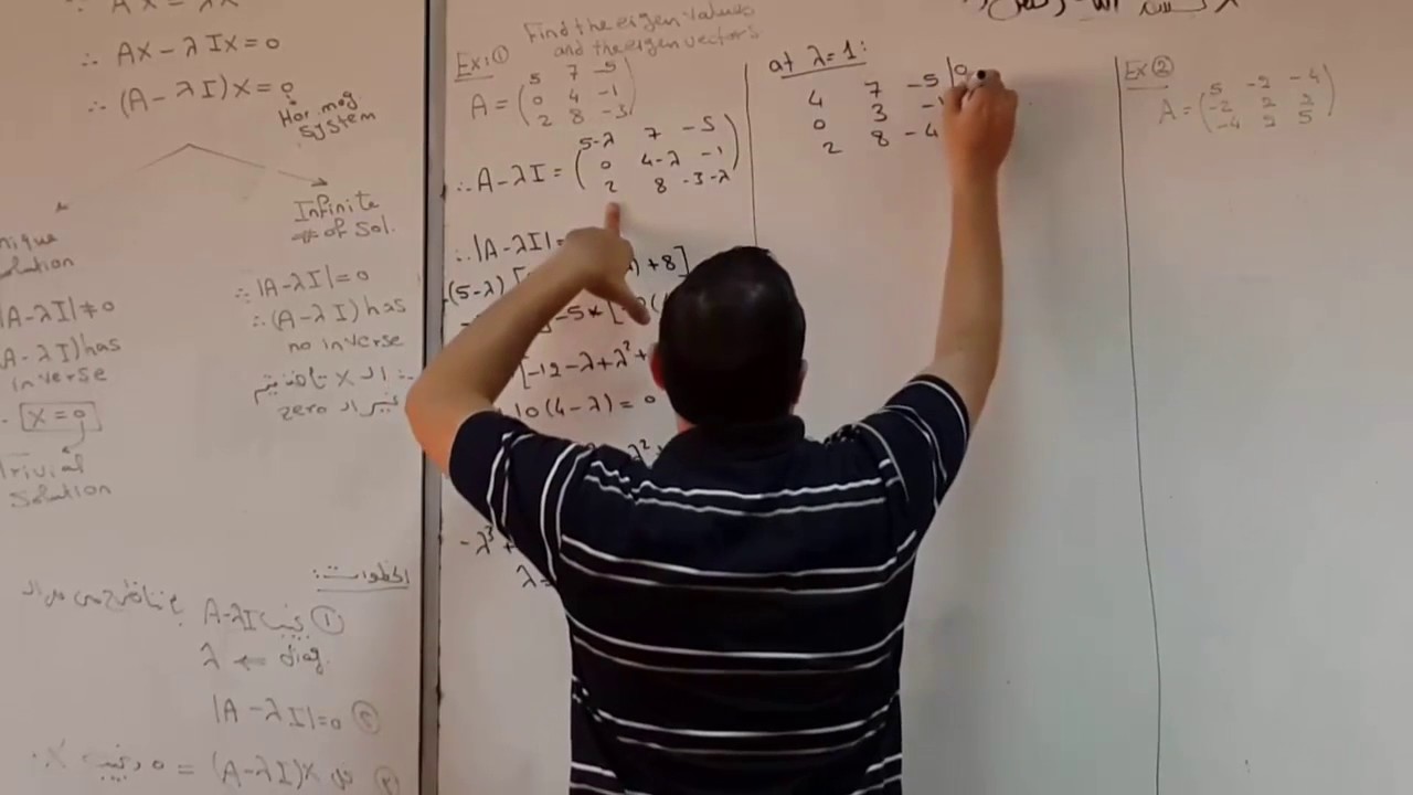 Eigen value - eng ahmed essam - 1 civil engineering - YouTube