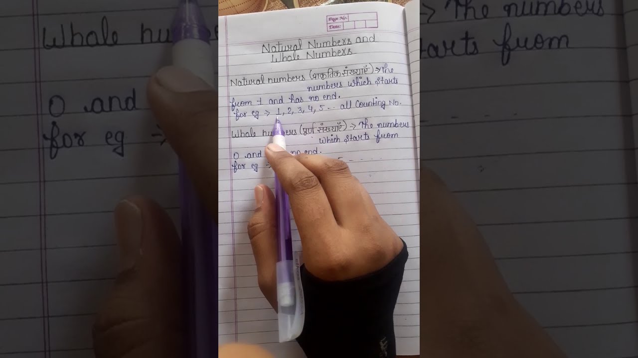 What Are Natural Numbers And Whole Numbers What Are Natural Numbers And Whole Numbers