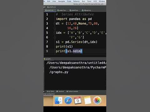 Series Attributes-ndim, pandas CBSE Class 12 Informatic Practices,1 ...