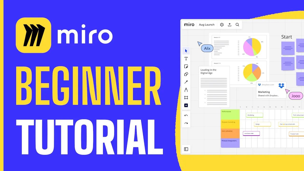 How To Use Miro For Beginners (2025) Pro Miro Tutorial - YouTube