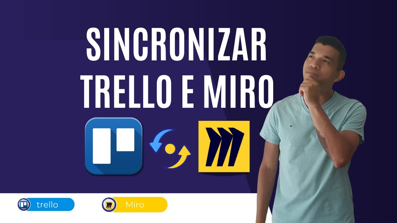 Como Sincronizar Trello e Miro Via Power-Up 2024! Ep. 89! (Trello e ...