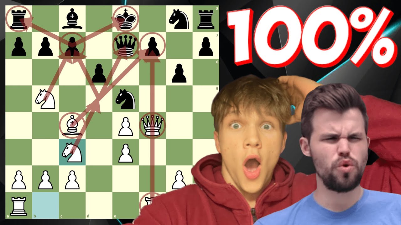A PERFECT Game Of ATTACKING Chess - YouTube