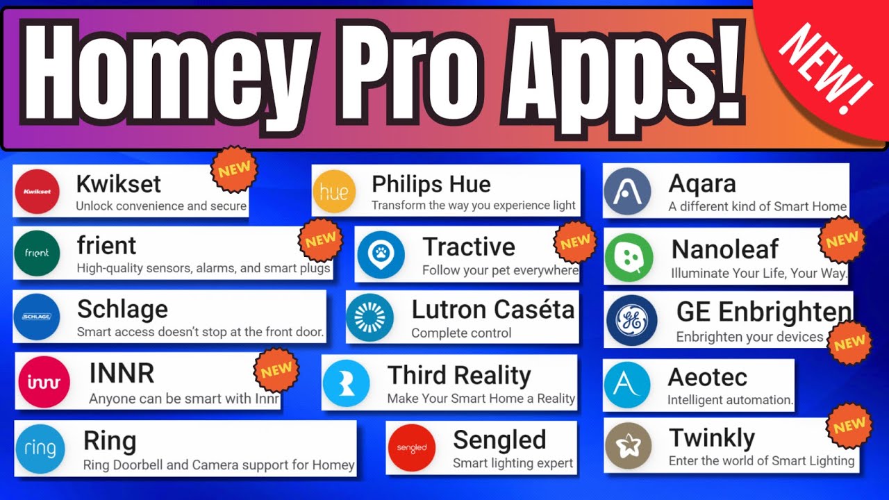 8 NEW Apps for the Homey Pro Hub that Expand Homey's Device ...