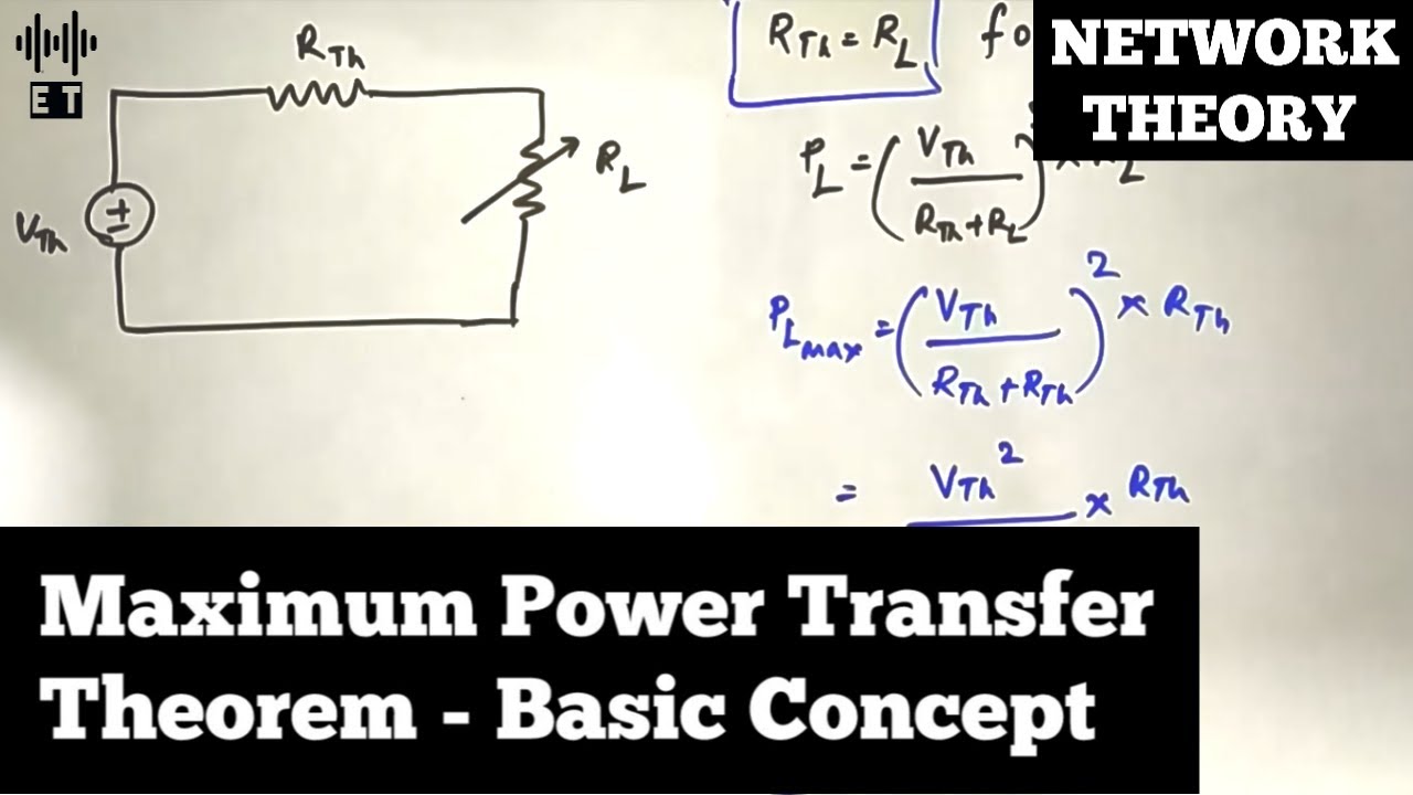 Maximum Power Transfer Theorem | Basic Concept | Network Theorems ...