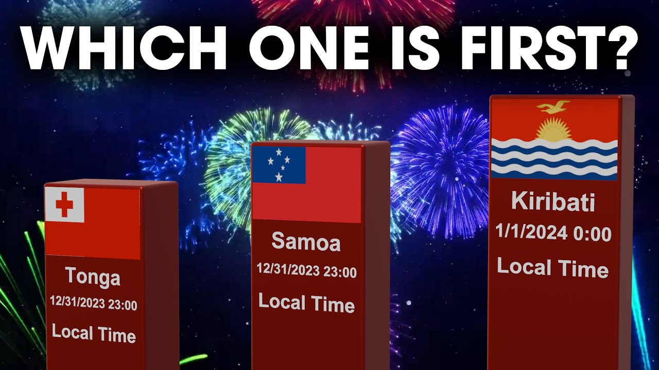 Which Country Celebrates the New Year First? - YouTube