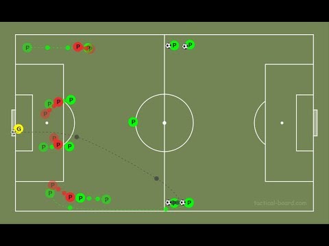 exercice attaque rapide football coach adnan alagi - YouTube