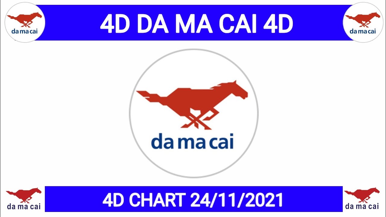 DA MA CAI 4D CHART 24/11/2021 - YouTube