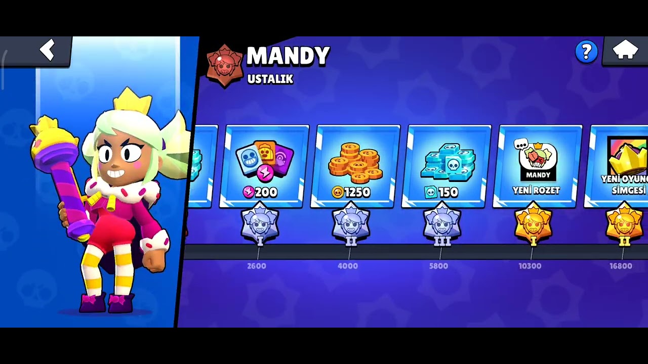 MANDY - YouTube