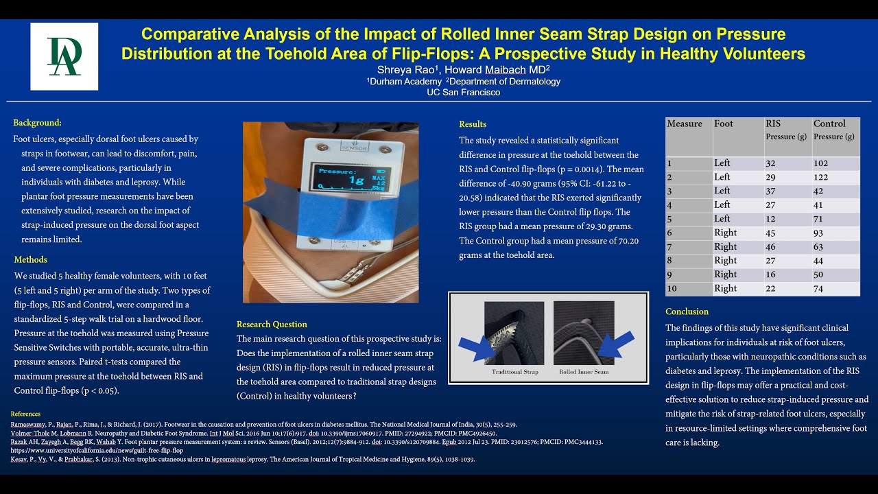 Comparative Analysis of Rolled Inner Seam Strap on Pressure ...