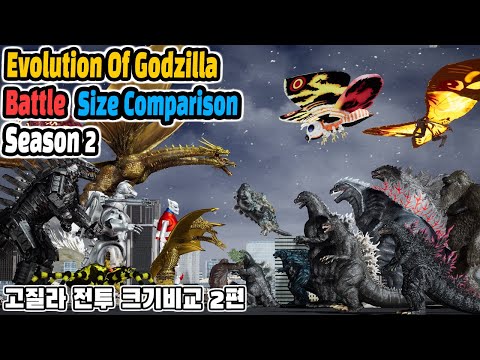Evolution of Godzilla Monsters Battle : Size Comparison Season 02 (고질라 전투 크기비교 시즌2)