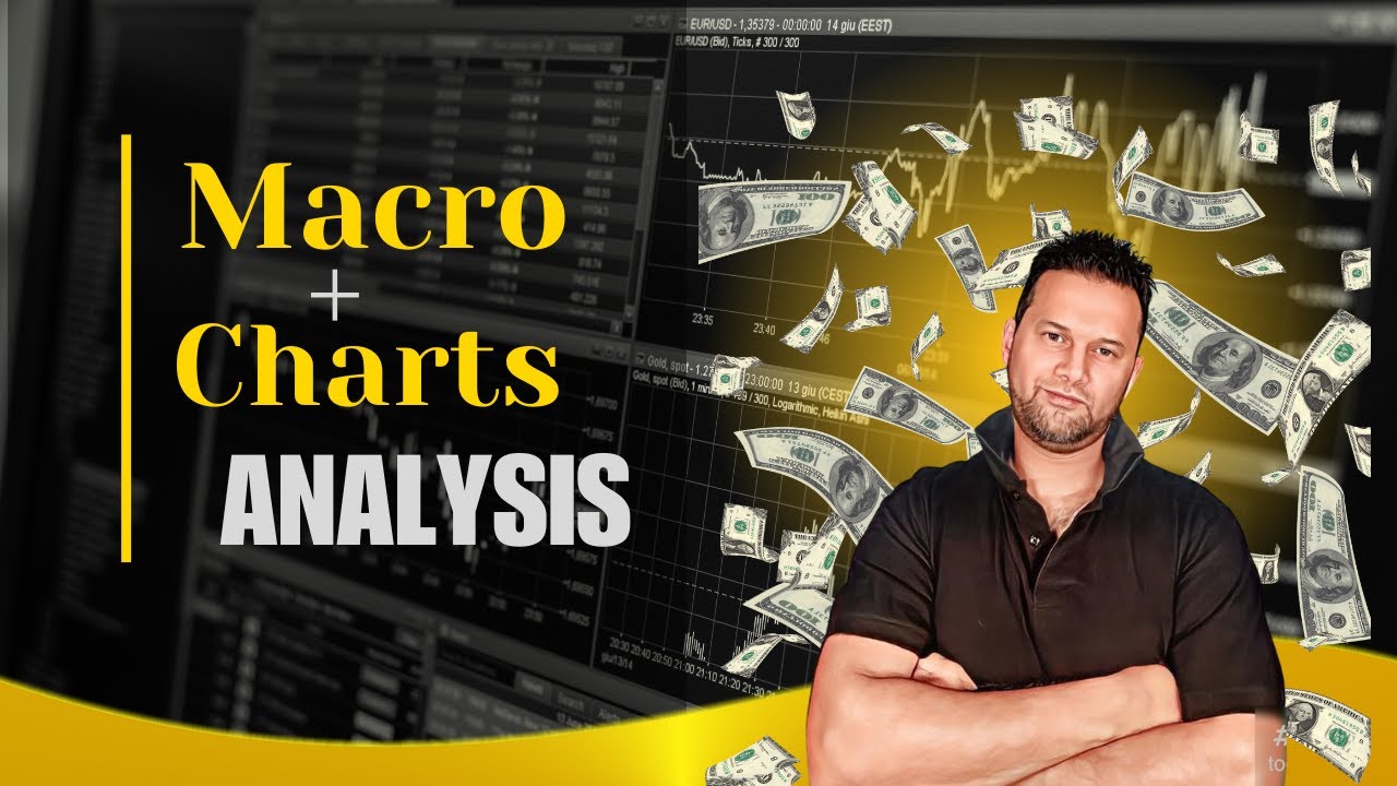 Macro + Charts Analysis | #cryptoanalysis #crypto #bitcoin - YouTube