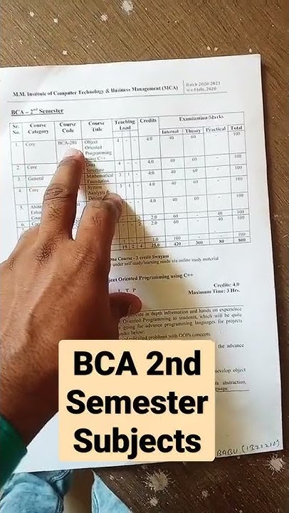BCA 2nd semester Subjects. - YouTube