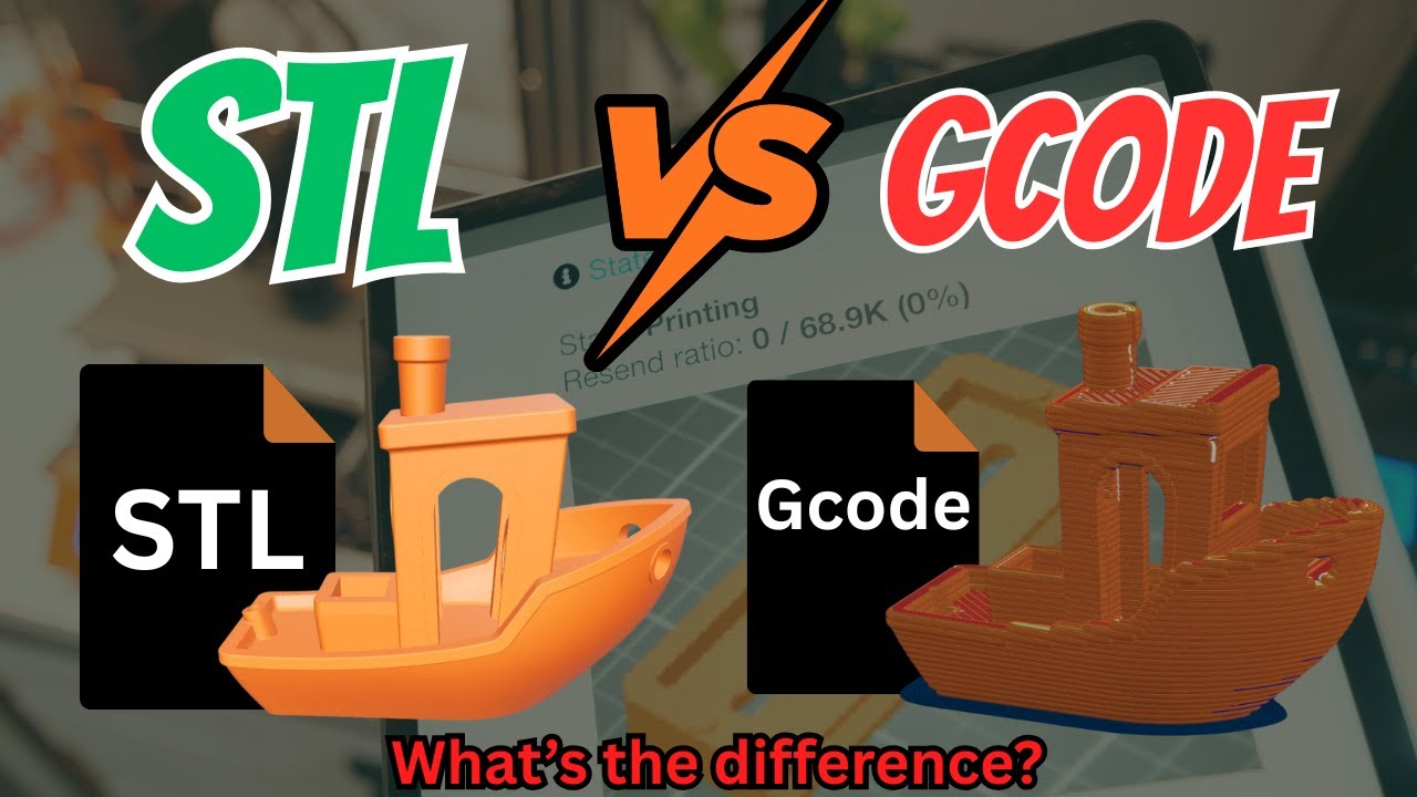 STL vs G-code Explained for Beginners (3D Printing Basics) - YouTube