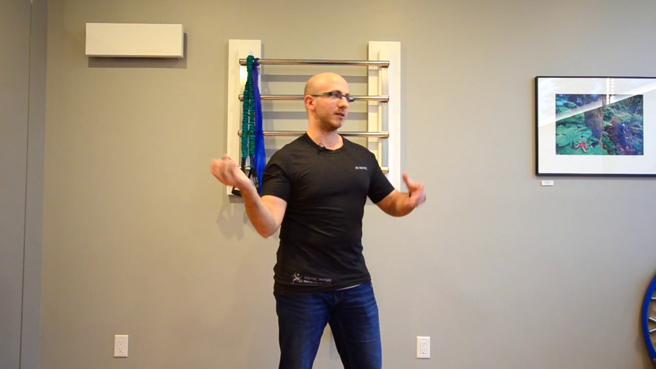 Shoulder Strain: Dynamic Strength Exercise - YouTube