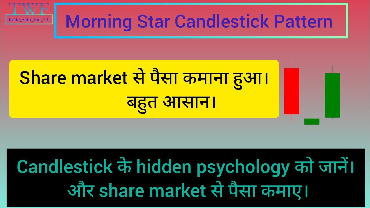 Hidden Psychology of Candlestick Pattern ! Morning Star Candlestick ...