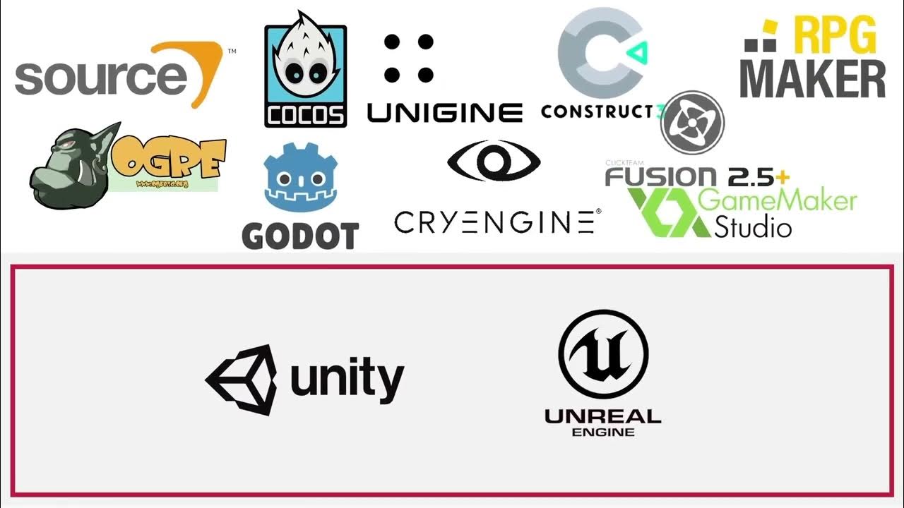 Make Your First Game!(Even if you’re a total beginner) - YouTube