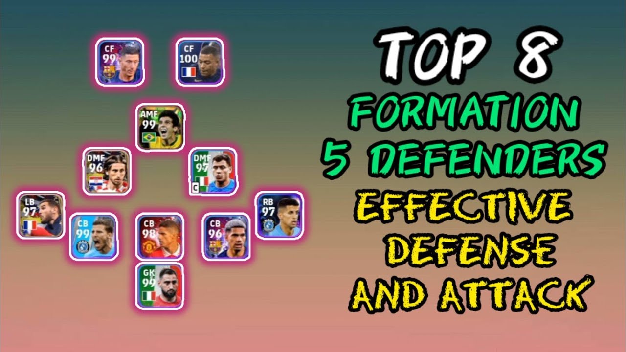 The best formation of 5 defenders effective defense and attack ...