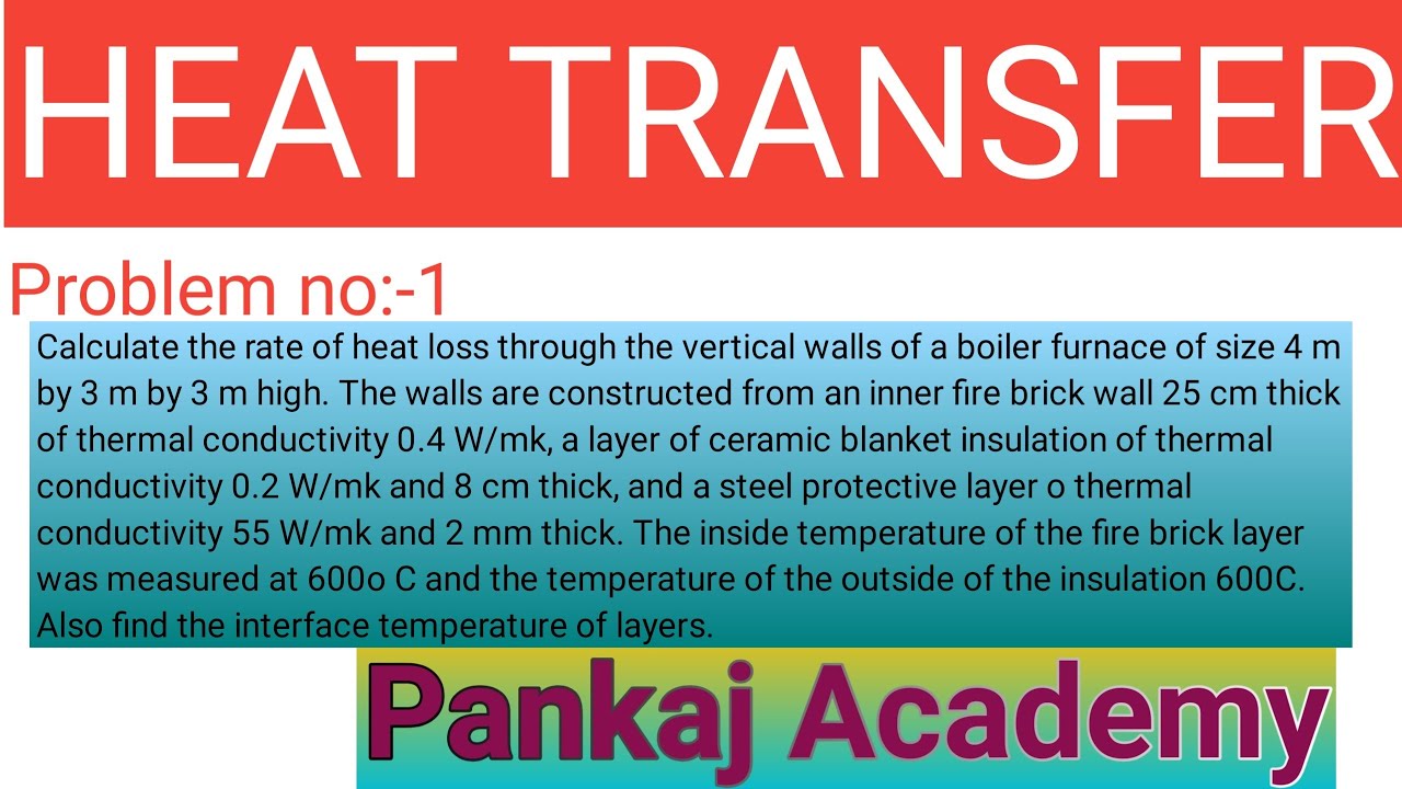 problems on conduction heat transfer - YouTube