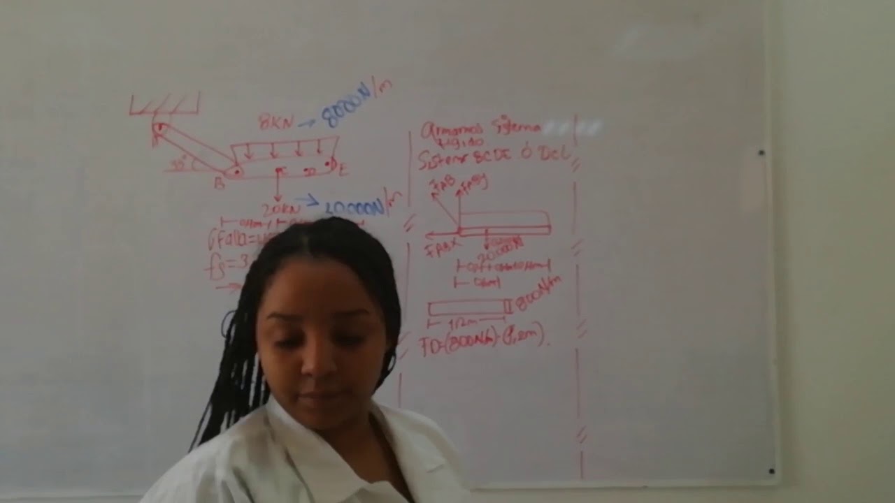 COMO DETERMINAR EL ÁREA DE UNA SECCIÓN TRANSVERSAL - YouTube