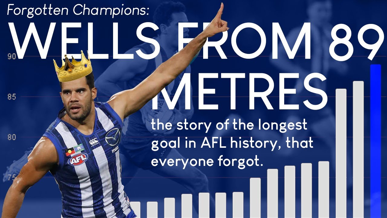 Daniel Wells From 89 Metres - YouTube