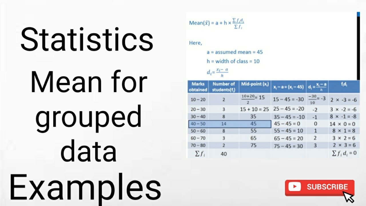 Statistics - Measures of central tendency (Mean) examples part 3 - YouTube