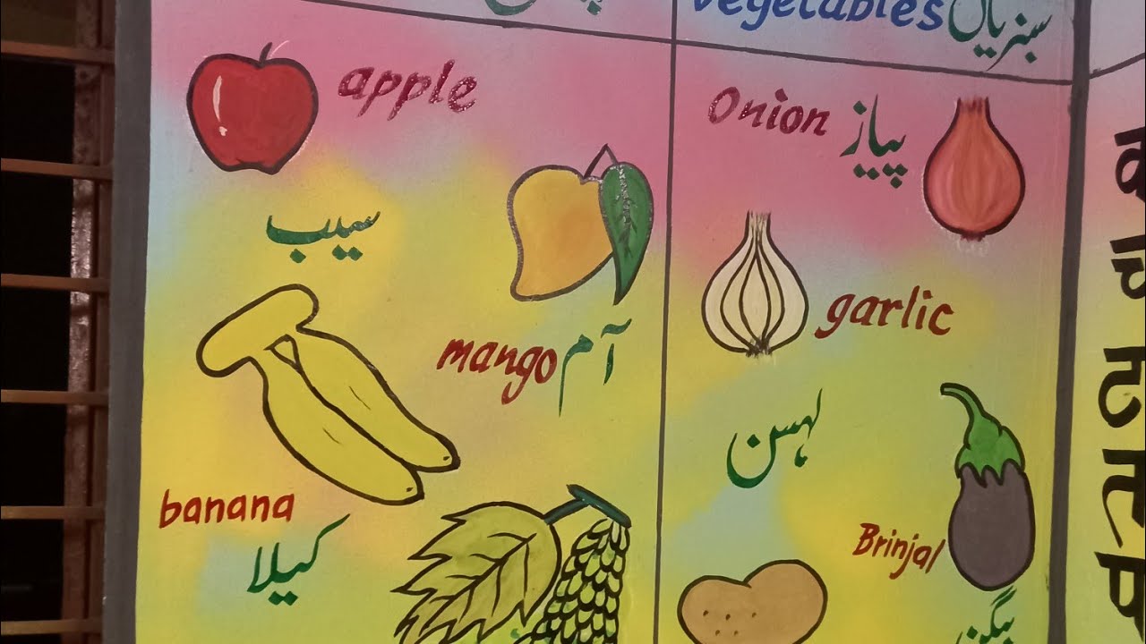 /How to decorate class3rd/Digital amazing Urdu Calligraphy and pictures ...