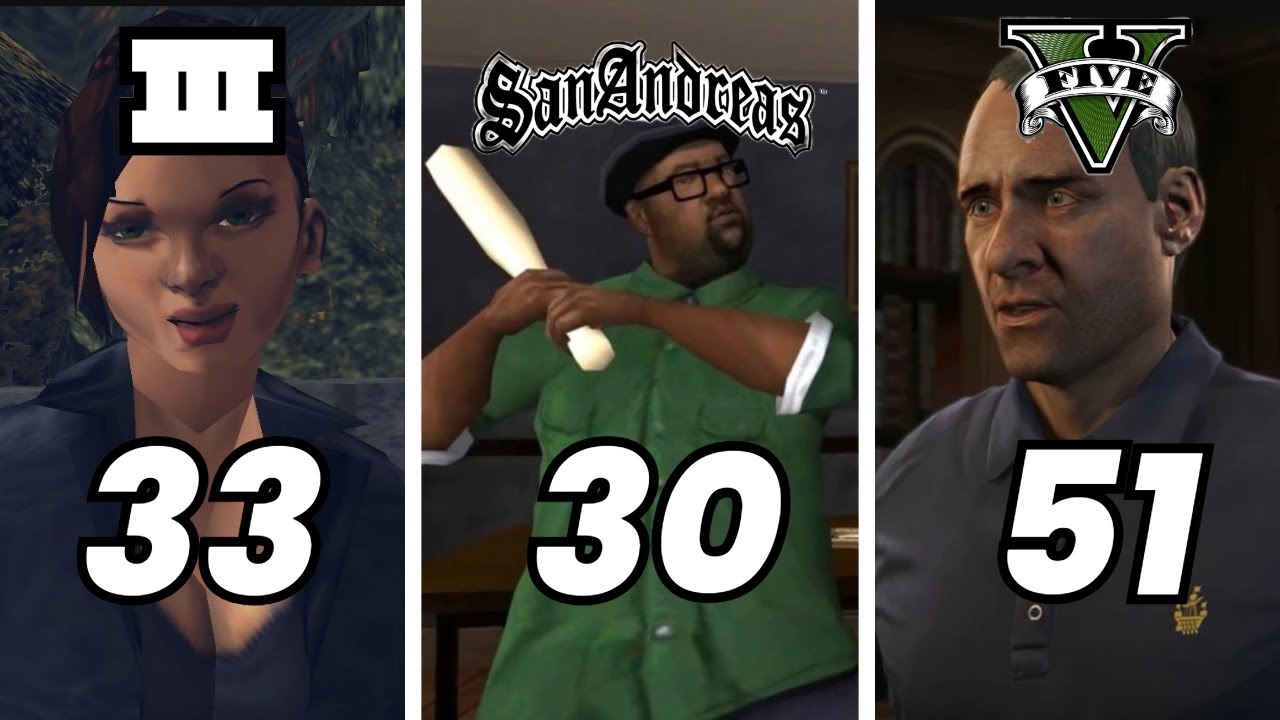 Antagonist's Age in GTA Games (Evolution) - YouTube