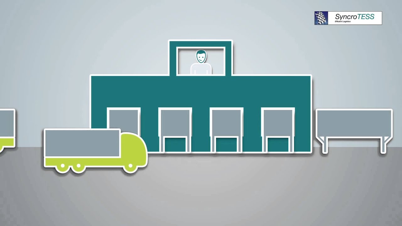 Intelligent Yard Management with SyncroTESS - YouTube