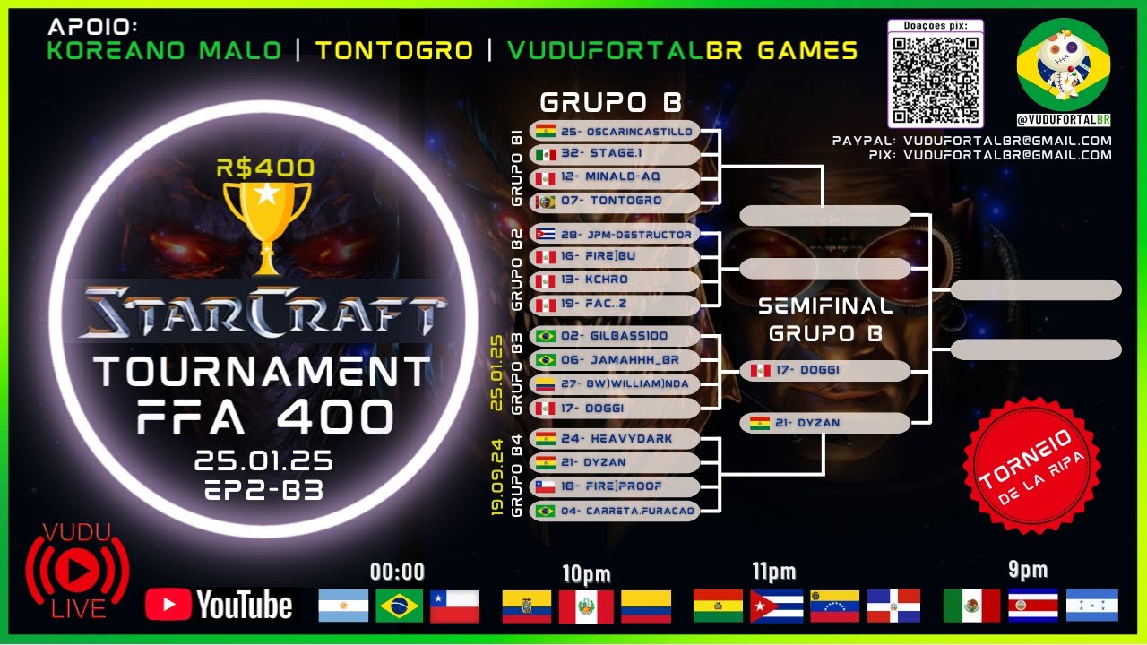 🔴 LIVE 2025_01_25 | STARCRAFT TOURNAMENT FFA 400 | TORNEIO DE LA RIPA ...