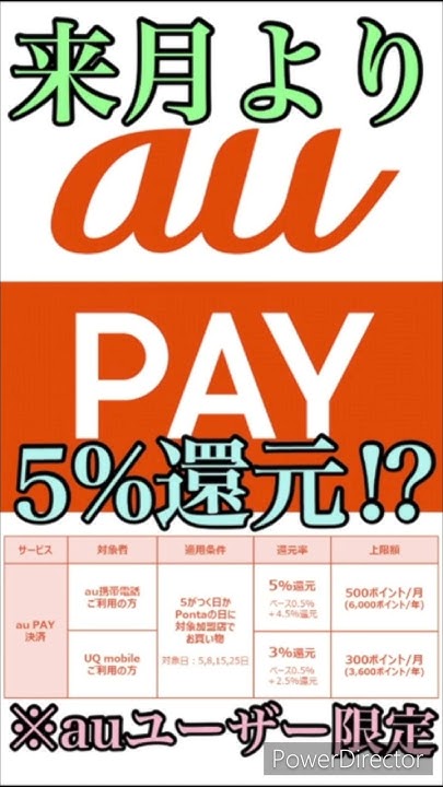 【毎月500円の錬金】来月からaupayが5%還元!?超高還元率なのはaupayだけ!! #Shorts - YouTube
