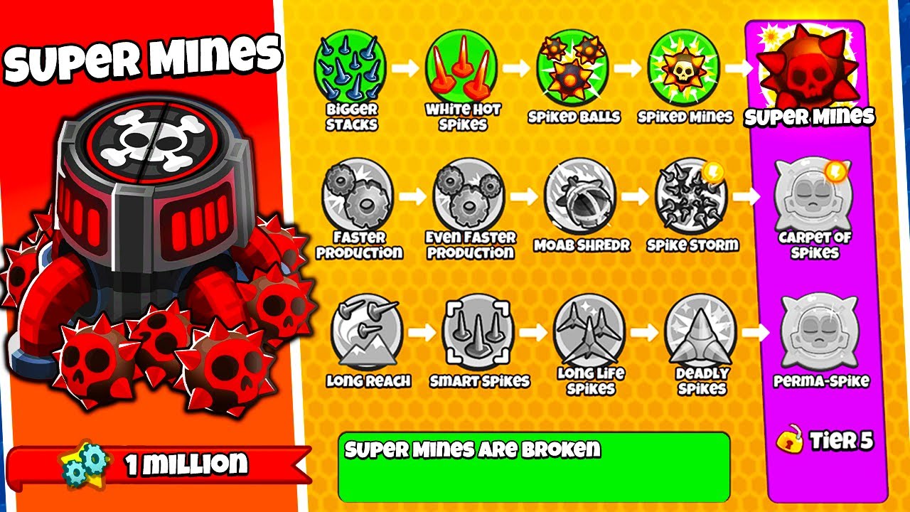 Ultraboosted SUPER MINES in BTD Battles 2 are OP! - YouTube