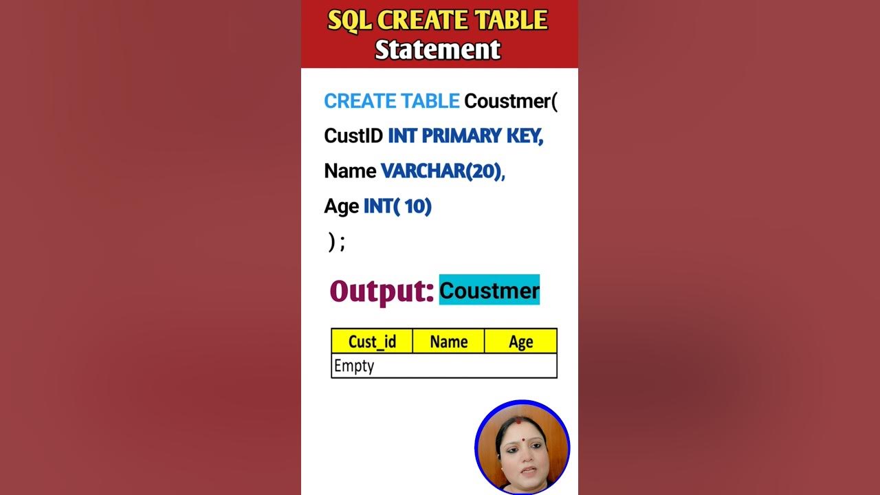 How To Create Table In Sqlcreating Tables In Sqlcreate Table Sqlsql
