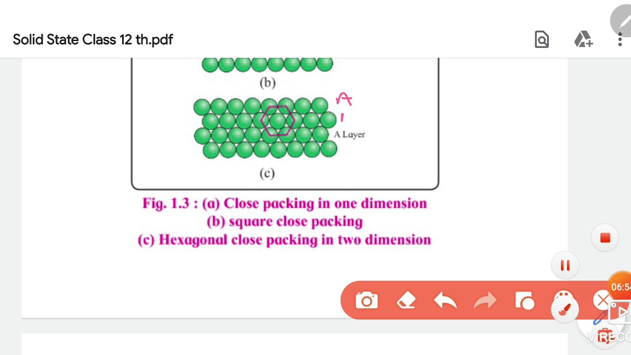 solid state part 4 - YouTube