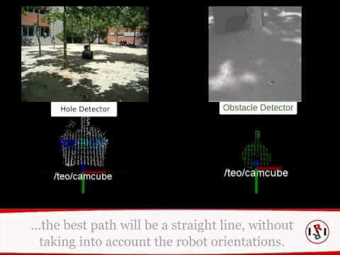 Outdoor obstacle avoidance and hole detection with a time-of-flight ...
