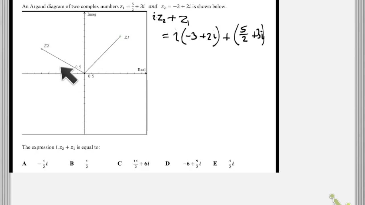 Worked Solutions to Practice Exam for Unit 1 Specialist Maths 2016 ...