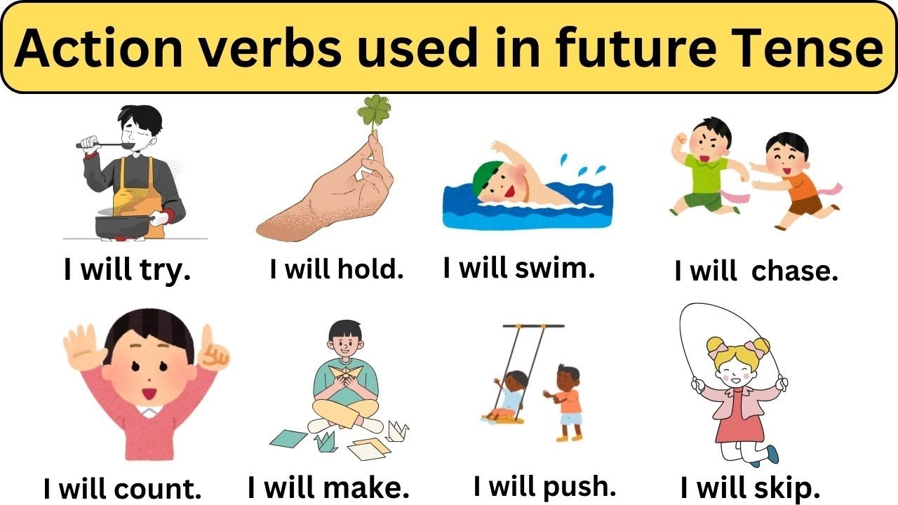 Action verbs used in future tense - YouTube