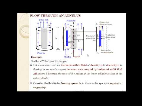 Lecture-8: Flow of fluid through annular space, Transport Phenomena ...