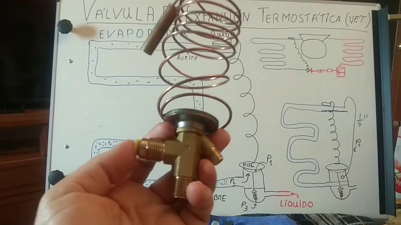 Válvula de expansión termostática - YouTube